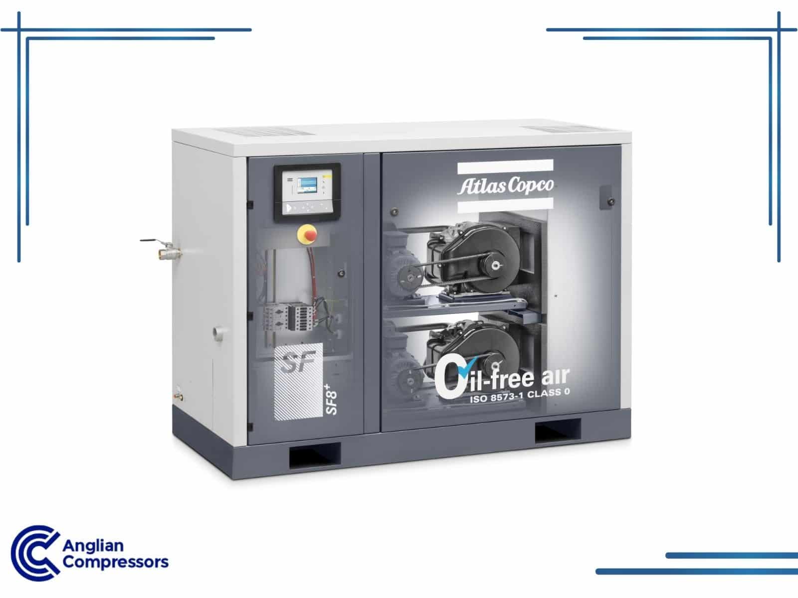 What are Scroll Compressors? | Anglian Compressors